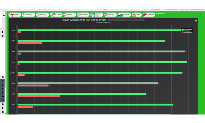 MAPS CONNECT - Syspotec